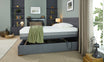 Opera® Motion Elevation Kit – Opera Beds