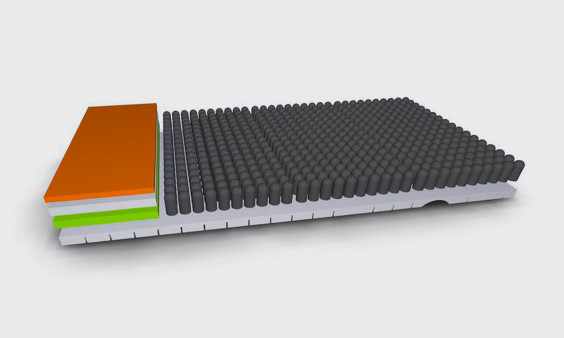 RotoBed® Roho Dry Flotation Air Mattress Upgrade | Opera Beds